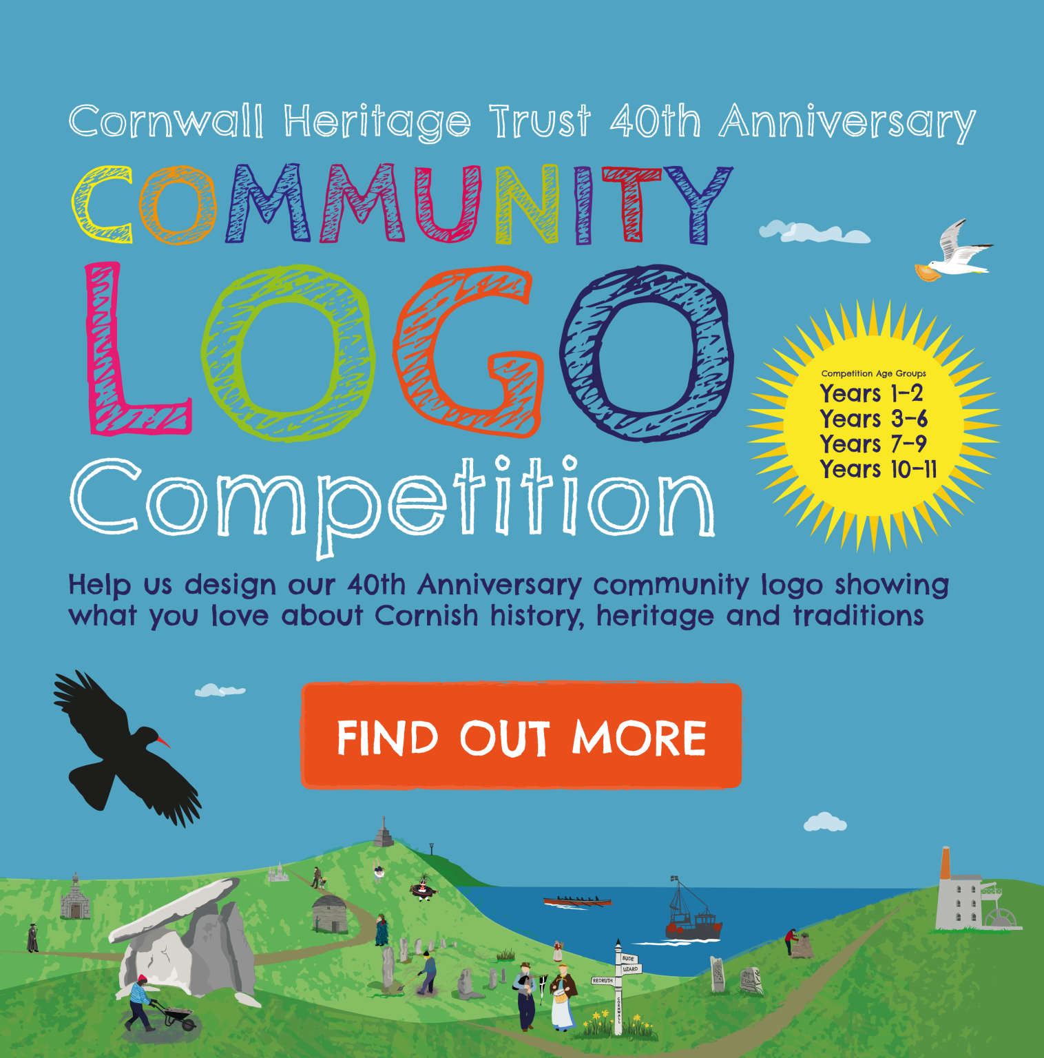 Cornwall Heritage Trust ~ Preserving Cornwall's Story