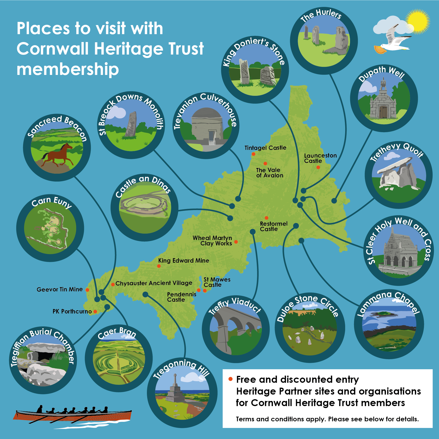 Cornwall Heritage Trust ~ Preserving Cornwall's Story
